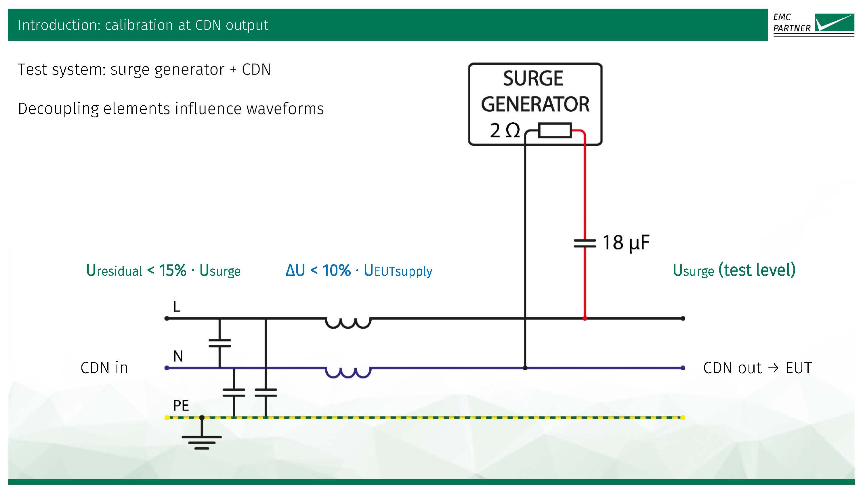IEC61000-4-5Ed3與Ed2有何差異
