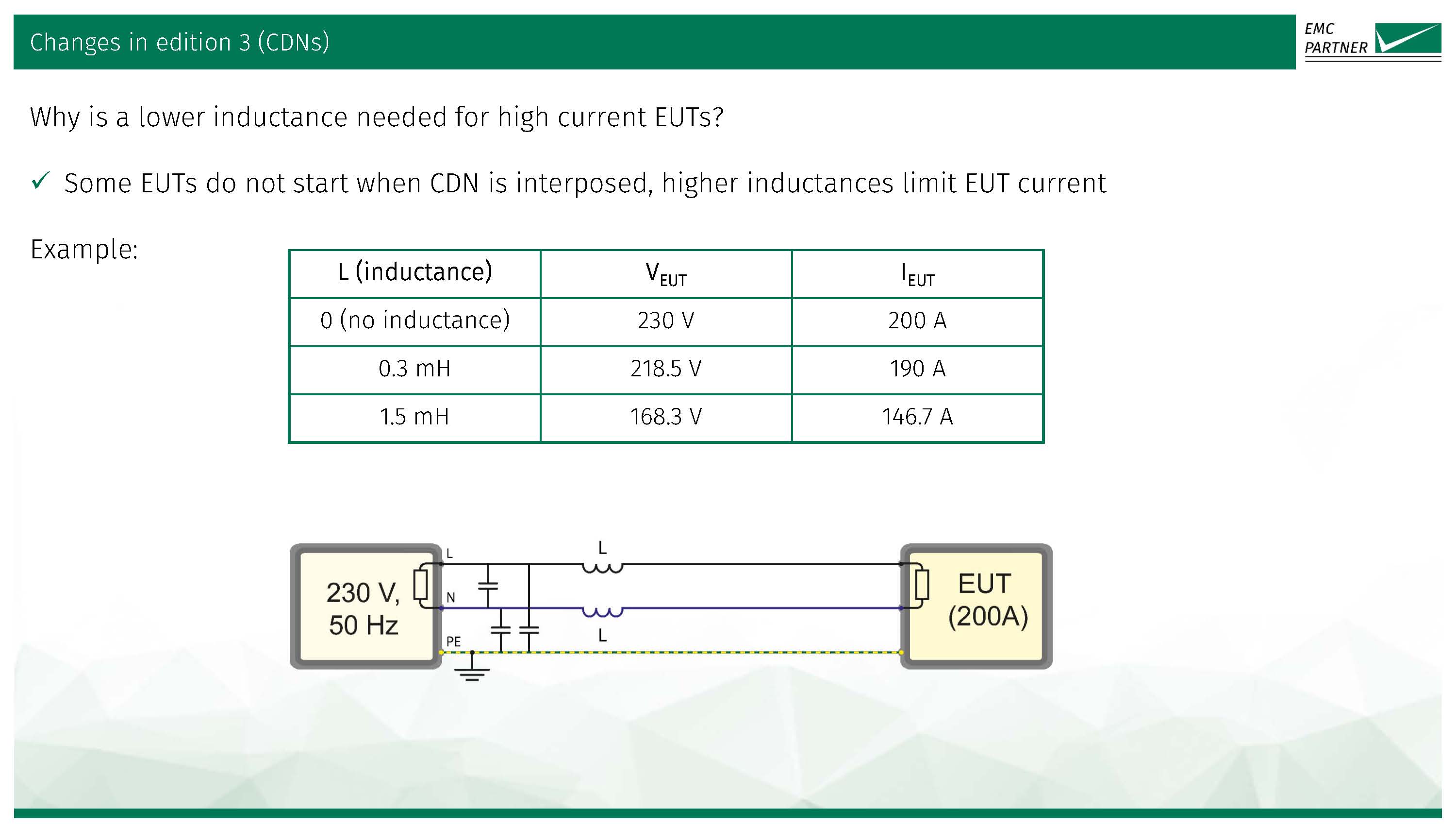 IEC61000-4-5Ed3與Ed2有何差異